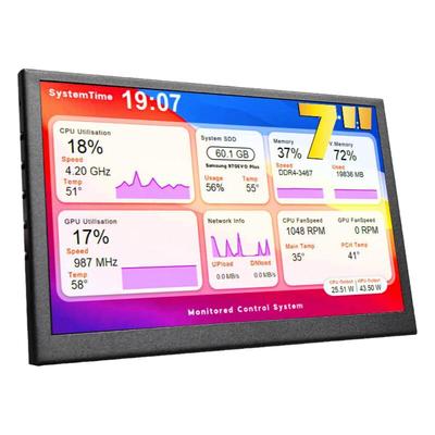 7寸便携显示器机箱扩展分屏