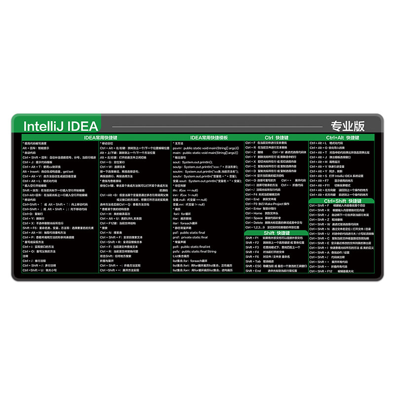 idea鼠标垫python鼠标垫程序员专用鼠标垫vim鼠标垫快捷键鼠标垫_虎窝淘