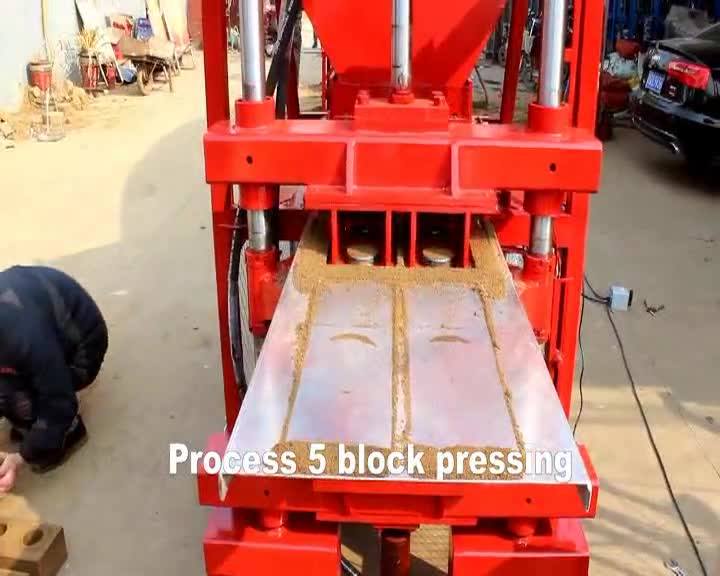 Wante Machinery 2pcs/mold Interlocking Stabilized Soil Block Making ...