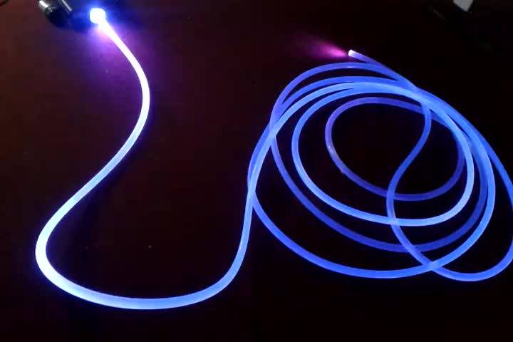 Soft Side Glow Optical Fiber,Flexible Plastic Side Glow Fiber Optic ...