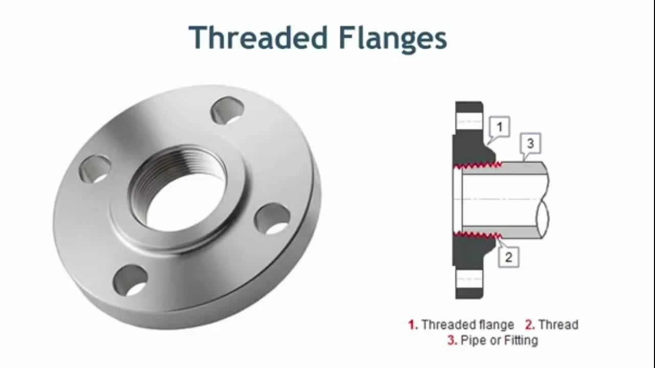 Ff Rf Rtj Sw Ansi F51 S31803 3/4'' Sch 40s 300# Socket Welding Flange ...