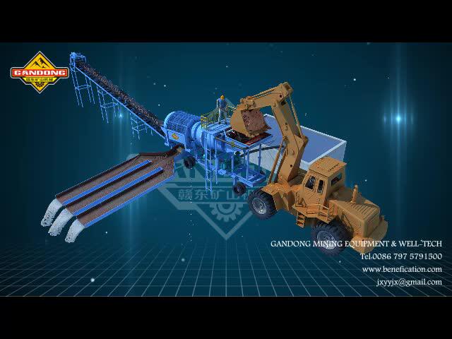 Gold Mining Processing Equipment - Buy Small Scale Gold Mining ...