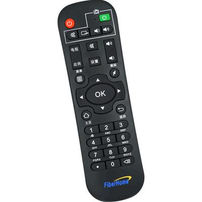 烽火FiberHomeI11/I16/I10/I10-