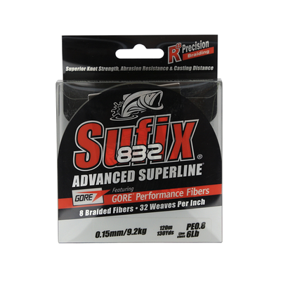 梭飞士乐伯乐进口大力马PE线