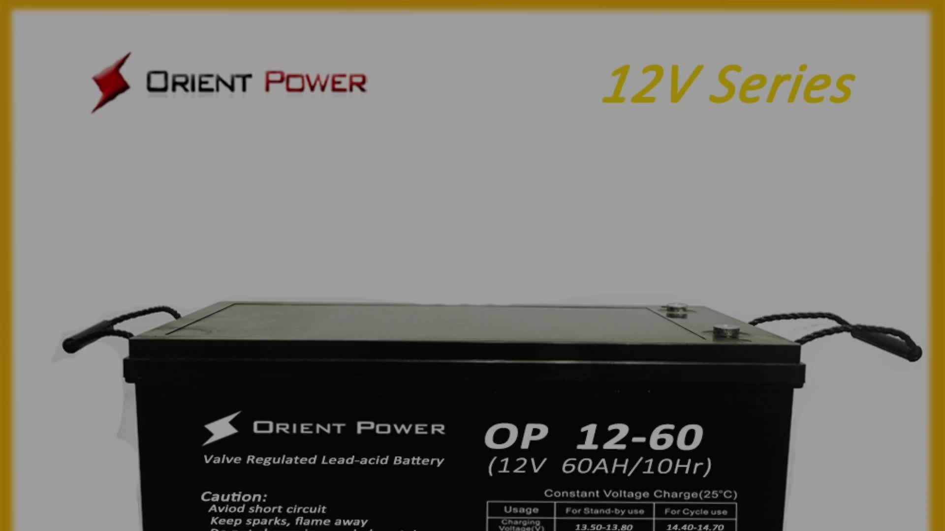 Forklift Battery 48v 300 Ah 158vbs 158 Vbs Traction Batteries 1500 ...