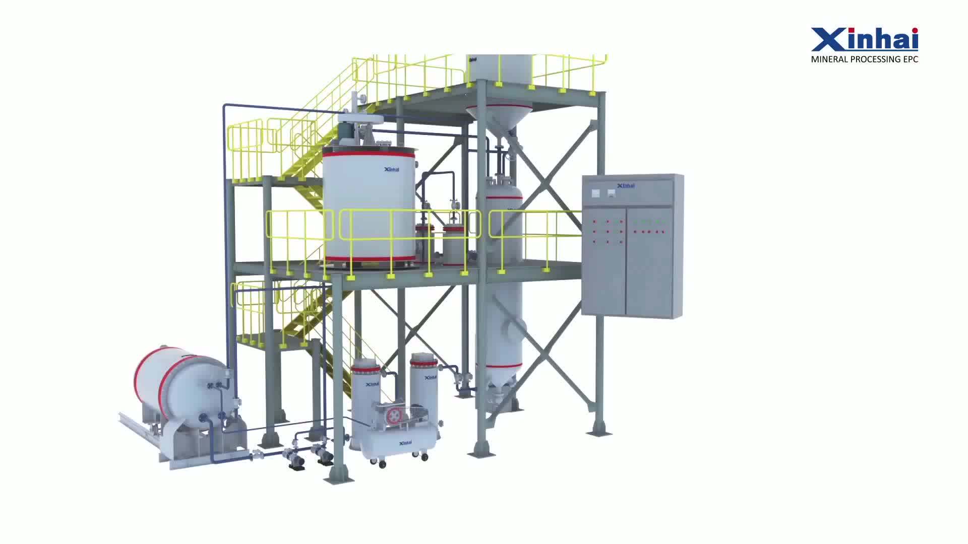 Elution Electrowinning Cell Buy Electrowinning Electrowinning Cell Elution Electrowinning Cell