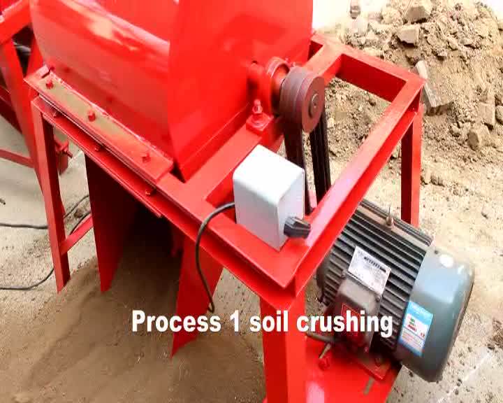 Hammer Crusher Soil Crushing Price / Mud Soil Hammer Crusher/clay Stone ...