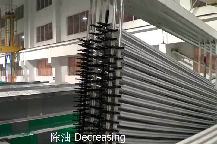 Aluminum Profile Horizontal Anodizing Line - Buy Horizontal Anodizing ...