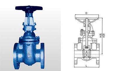 。6196B铸铁明杆法兰闸阀DN50---DN300铜芯明杆Z41T-16_虎窝淘