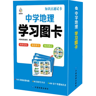 中学地理学习图知识点速记