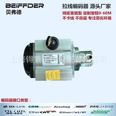 BEN58R25-A10TB6-AGK1