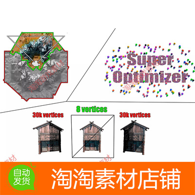 Unity3d Performance Tools 3.5.8 渲染系统 层级优化 遮罩系统