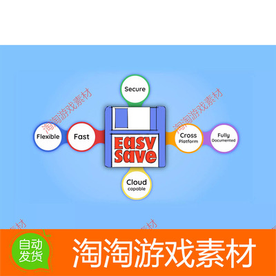 Easy Save The Complete Save Data Serializer System 3.5.15
