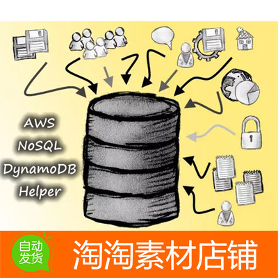 Unity3d AWS NoSQL DynamoDB Helper 2.4 数据库连接操作助手插件