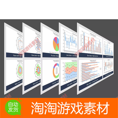 Unity E2Chart 3.3.2 包更新 快速图表插件柱状图折线饼图雷达图