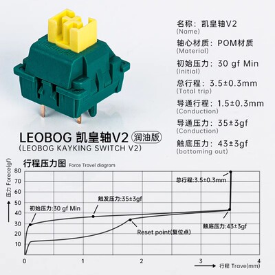 LEOBOG凯皇轴V2客制化HIFI麻将音热拔插DIY机械线性轴键盘轴体5脚