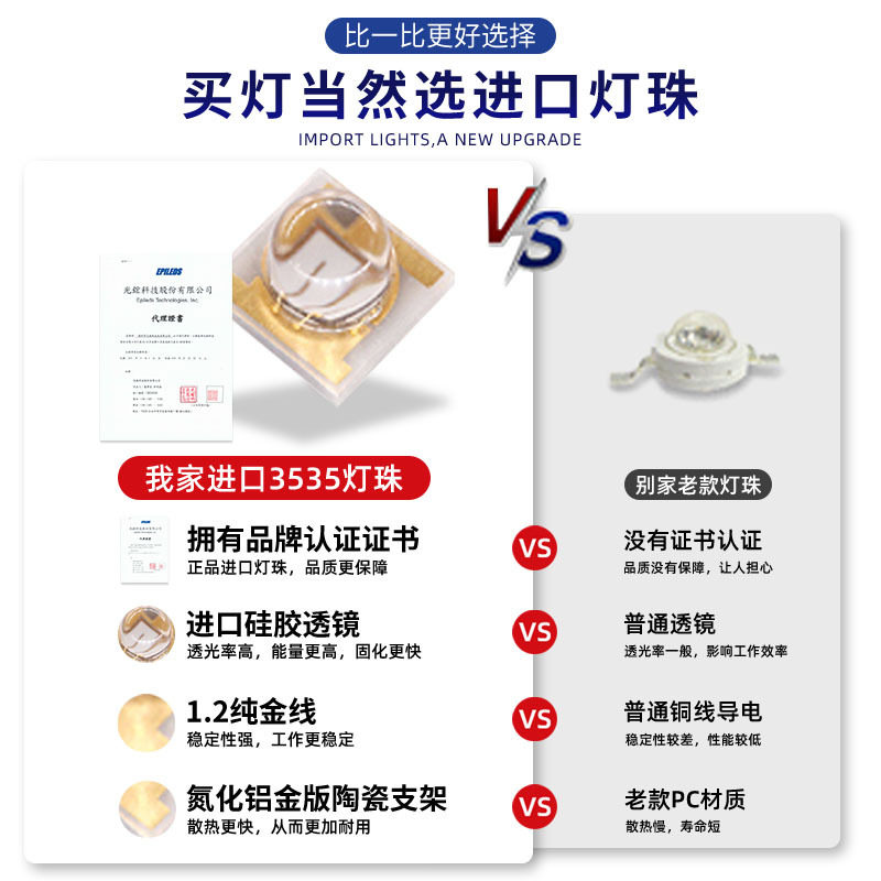 led大功率uv固化灯无影胶光固化灯uv胶水油墨晒版紫外线固化快固