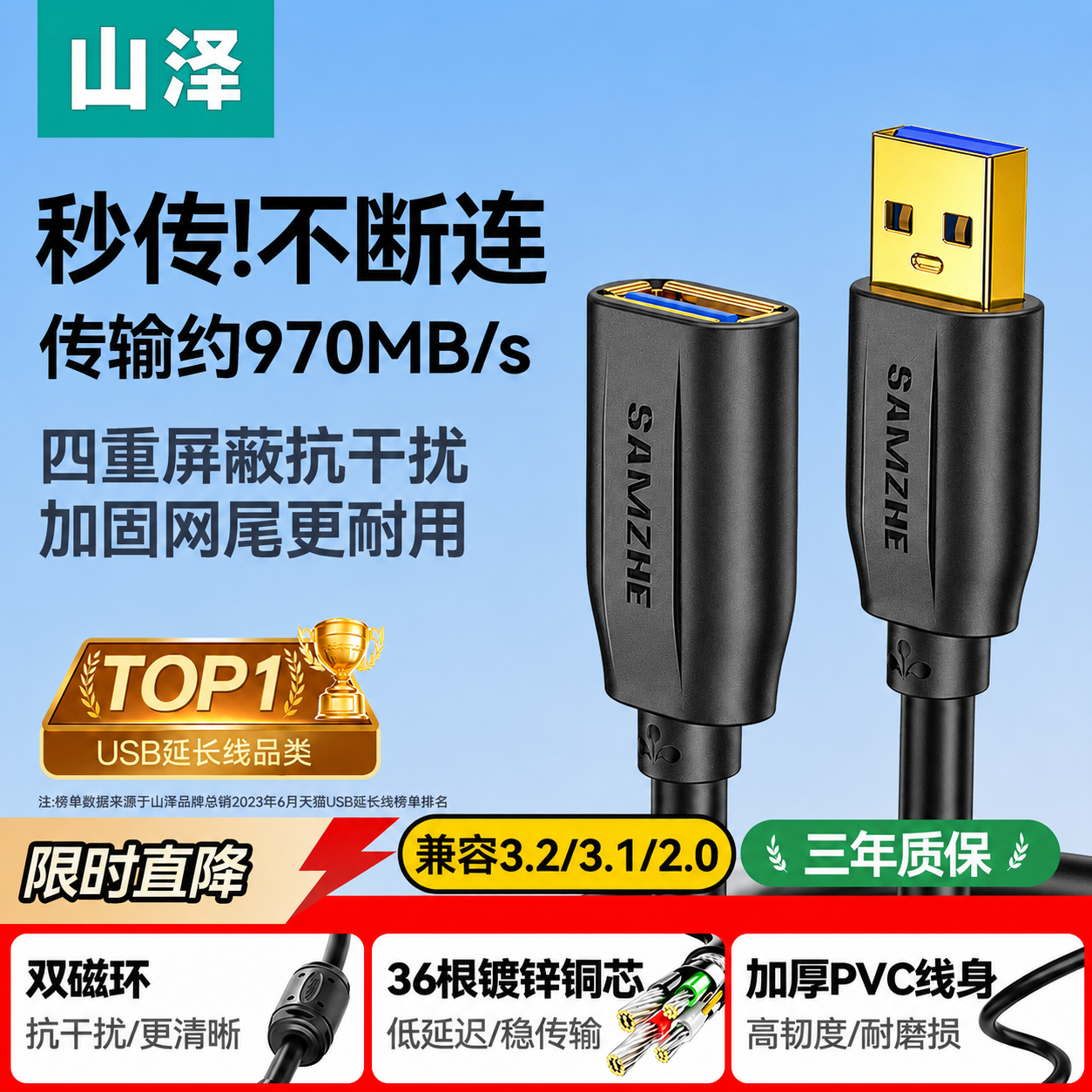 山泽usb3.0延长线1/3/5米公对母接口加长数据线传输连接鼠标键盘U盘电脑电视打印机车载转接线3.2/2.0延长器