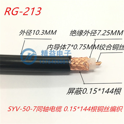 RG-213/U射频同轴电缆