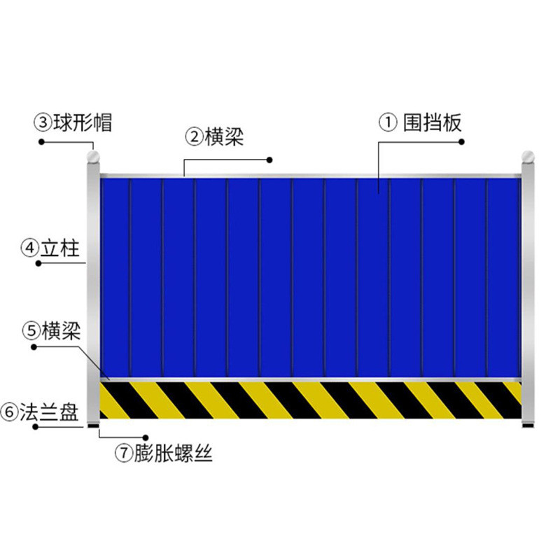 pvc工地围挡小草围墙钢结构装配式临时夹心草坪彩钢瓦施工挡板