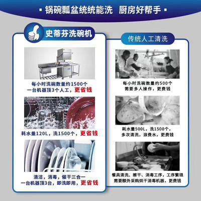 热销史蒂芬stevisonsdf-h50台杯洗下式机台下式商用洗碗机餐厅