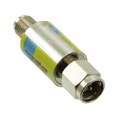 CBPFS-1575 | CBPFS-1960 | CBPFS-2441