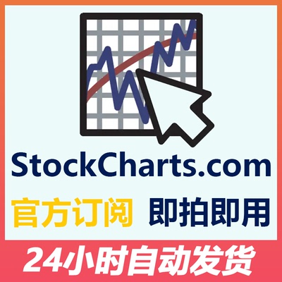 stockcharts Pro Account 金融图表分析StockCharts.com 会员帐户