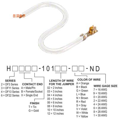 H4BXG-10104-W8 |原装全新JUMPER-H9991TR/1852WH/X 4