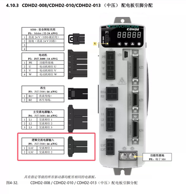 高创伺服驱动器CDHD-0062AEC2-TS 原装全套插头