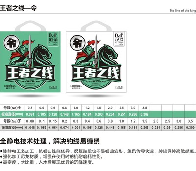 HORMUZ霍尔木兹 王者之线--令 50米 尼龙鱼线 子线 钓鱼线