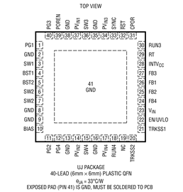 原装  LT8602ELXE LT8602ILXE LT8602 QFP 订货