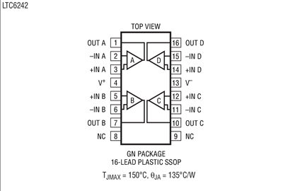 进口原装 LTC6242HVCGN LTC6242HVIGN LTC6242HVHGN LTC6242HV