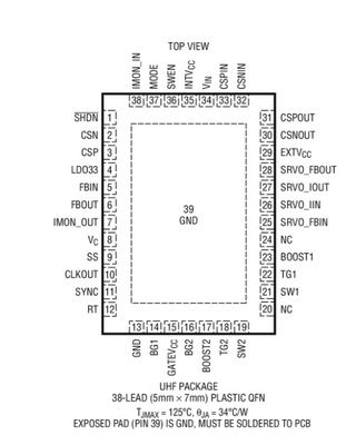 进口原装 LT8705AEUHF LT8705AIUHF LT8705AHUHF LT8705A 订货
