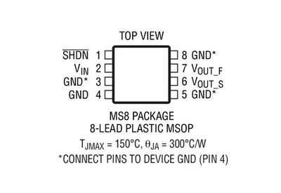 原装正品 LTC6655BHMS8-2.048 LTC6655CHMS8-2.048 LTC6655-2.048