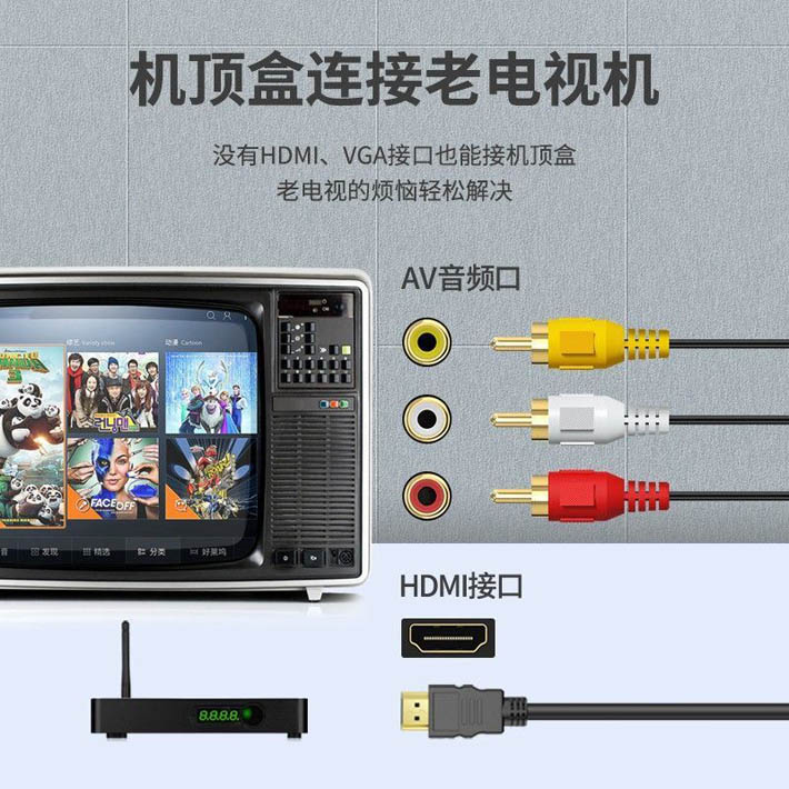 纯铜HDMI线机顶盒连接老旧电视机高清视频传输线1.5米AV音频口头