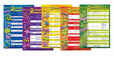 【预售】Geometry Symbols and Terms Bulletin Board Set