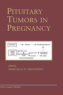 【预售】Pituitary Tumors in Pregnancy