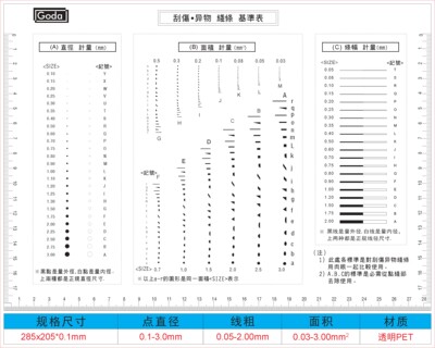 GODA外观 A4菲林透明对卡片刮伤异物线条基准表检验规刮伤异物卡