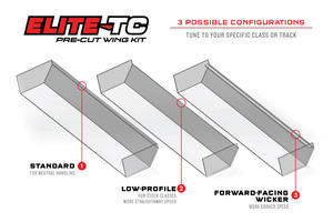 PROTOform Elite-TC Pre-Cut Wing Kit for 190mm TC PF-1724-17