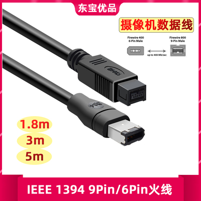 IEEE1394采集卡摄像机工业相机