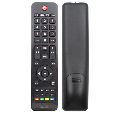 适用电视机遥控器三洋