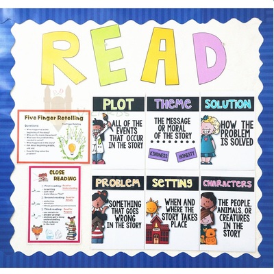 英文阅读精读方法复述故事卡片