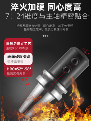 U钻侧固式刀柄BT40-SLN32-100车床/加工中心BT50/30快速钻 铣刀柄