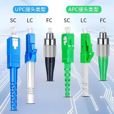 高规格高品质光创牌光纤头