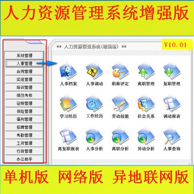 人力人力资源管理软件