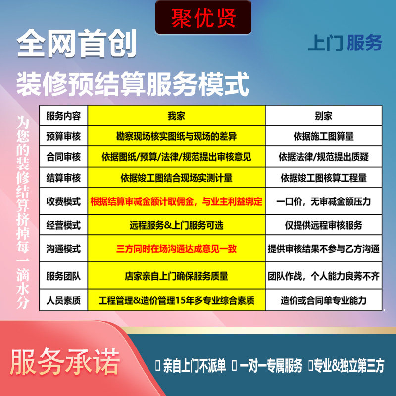 家装合同预算装修陪签结算审核广州深圳佛山东莞中山肇庆江门珠海