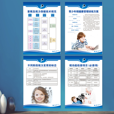 眼镜店宣传画青少年视健康儿童视觉检查眼睛海报挂图墙贴纸WST30