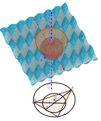 geogebra几何-画板示意图制作