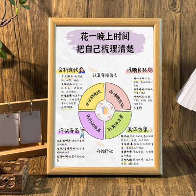 相框客厅治愈系墙面装饰画挂画