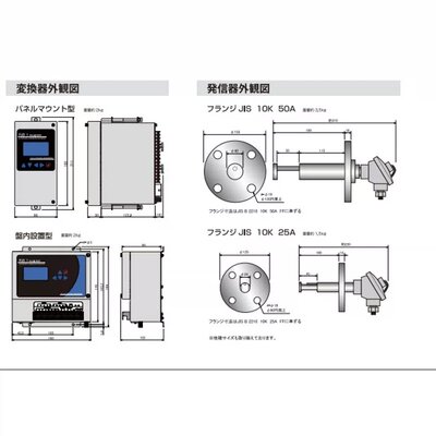 议价今尾IMAO快速分度锁紧器凸缘型QCIC05F26-2P/QCIC07TB优质推